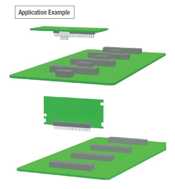 Flexible Mounting Options for Compact Stepper Motor Drivers