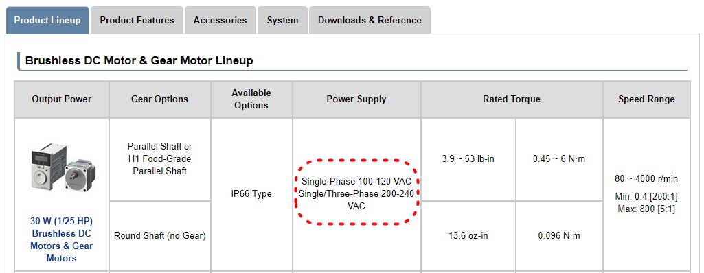 Eliminate Motor Speed Fluctuations Caused By Input Voltage or Load Variance