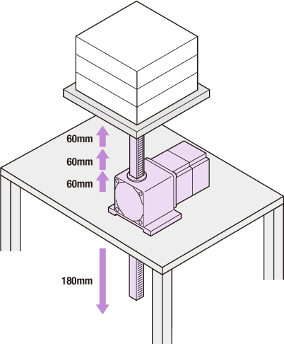 Simplify Wafer Handling Machine Designs with Modular Products from the ...