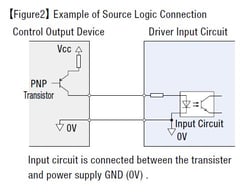 Control Basics: The Difference Between Sink and Source Logic
