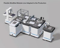 What is Modular Automation?