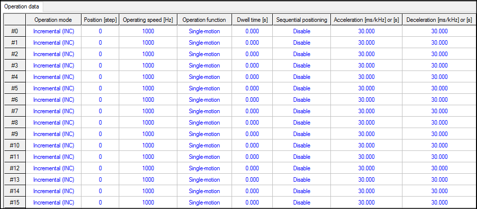 Introduction to the MEXE02 Universal Motion Control Support Software