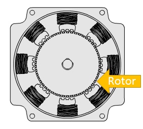 Tips to Minimize Stepper Motor Vibration