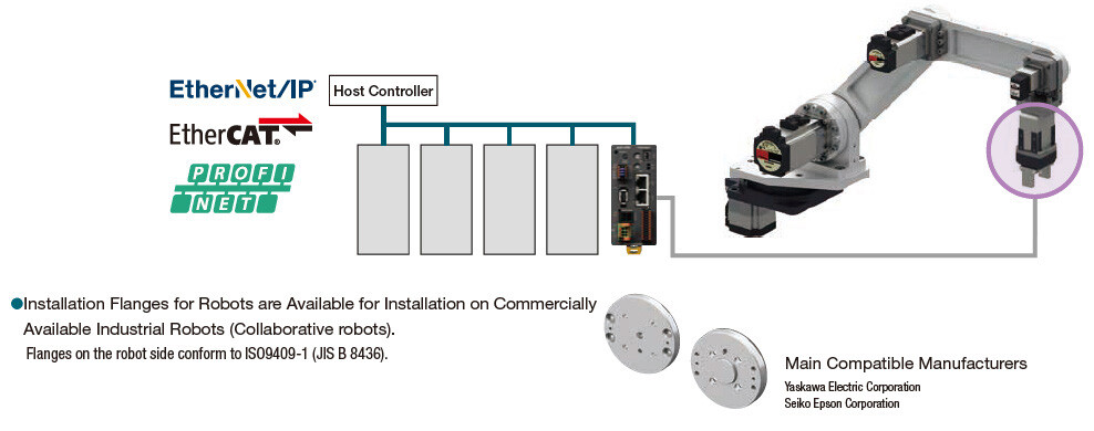 Case Study: How a Compact Electric Gripper Can Help with Articulated Robots