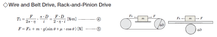 Motor Sizing Basics Part 1: How to Calculate Load Torque Motor Sizing Basics Part 1: How to Calculate Load Torque