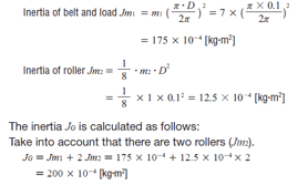 Motor Sizing Basics Part 2: How to Calculate Load Inertia