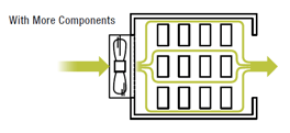 Fan Basics: Air Flow, Static Pressure, and Impedance