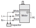 Show & Tell: AC Reversible Motors and AC Electromagnetic Brake Motors