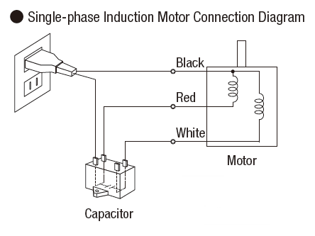 3 Ways to Troubleshoot AC Motors with a Circuit Tester