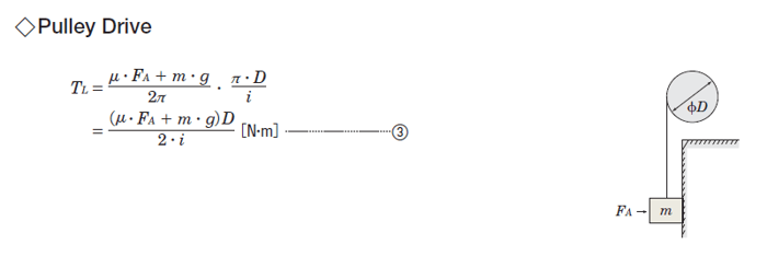 Motor Sizing Basics Part 1: How to Calculate Load Torque Motor Sizing Basics Part 1: How to Calculate Load Torque