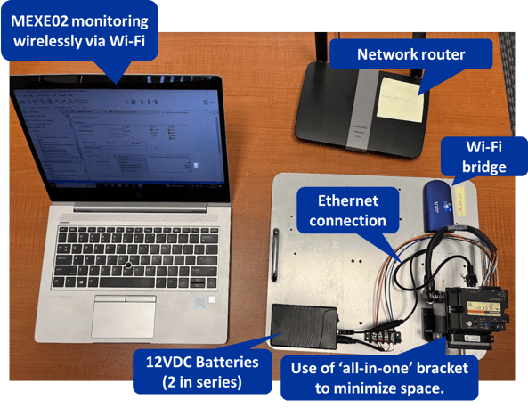 Explainer: How to Perform Wireless Motion Control with an Ethernet Type ...