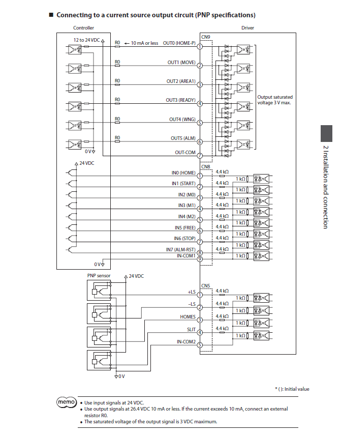 Troubleshooting Basics: Stepper Motors