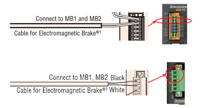 Troubleshooting Basics: Stepper Motors