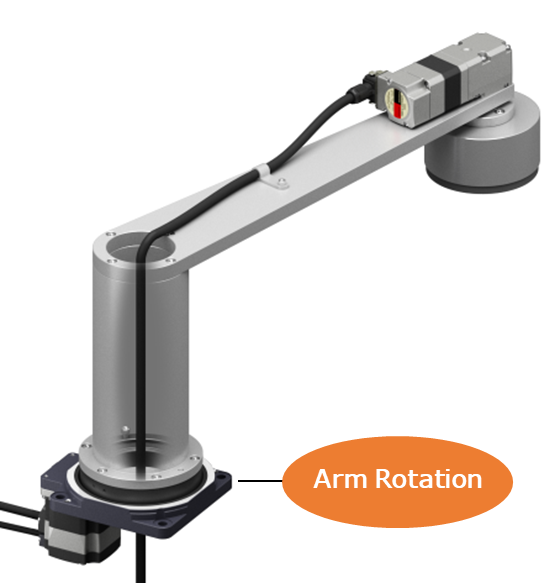 Optimal Motors for Chemical Mechanical Polishing of Wafers