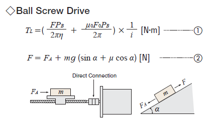 Gearhead Selection for Stepper Motors