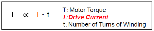 Stepper Motor Wiring Basics: Unipolar vs Bipolar